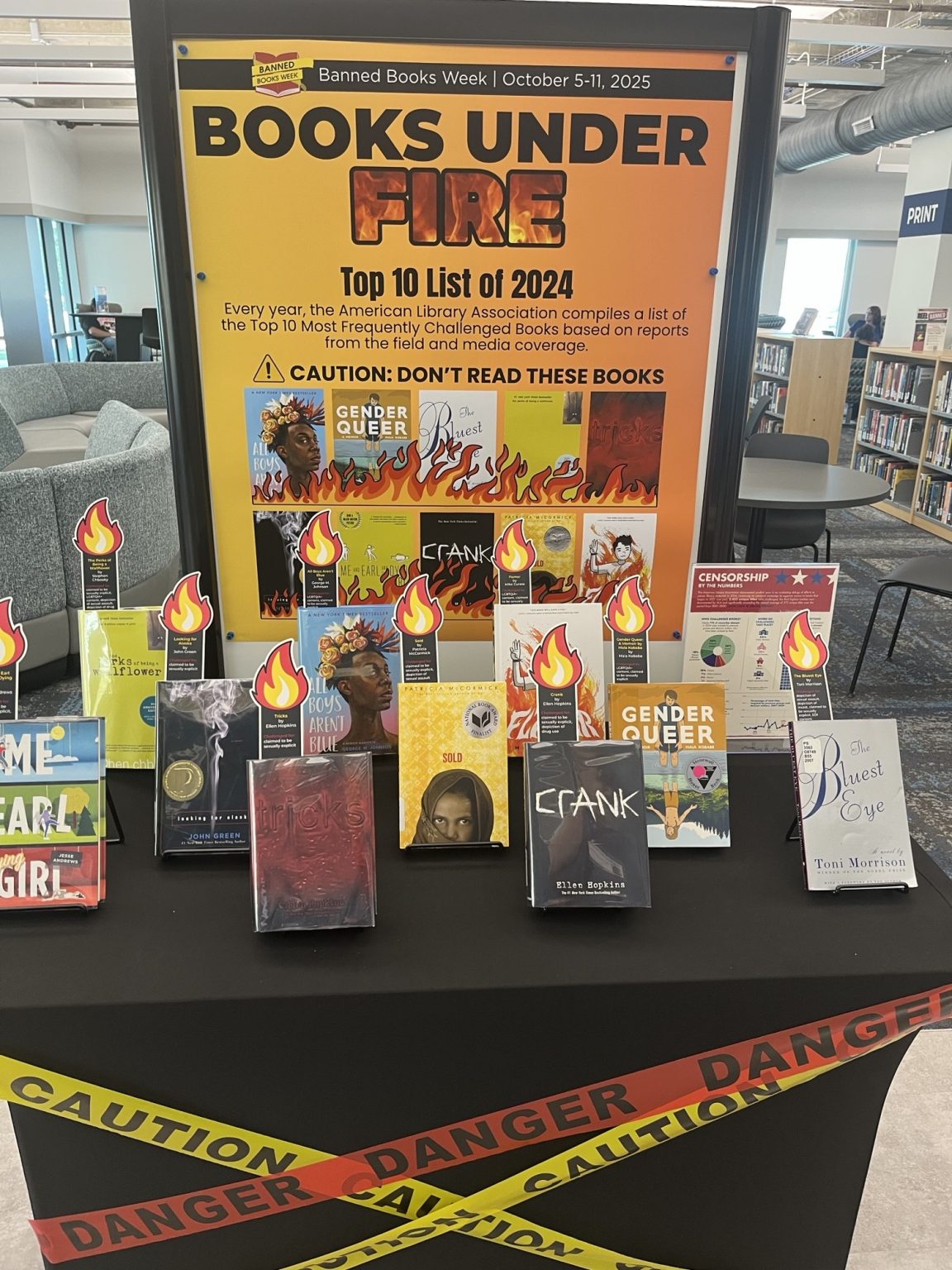 Del Mar Libraries celebrate Banned Books Week – FOGHORN NEWS